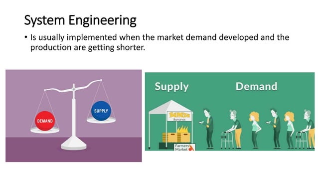01-Introduction to System Engineering & System Engineering Life cycle.pptx