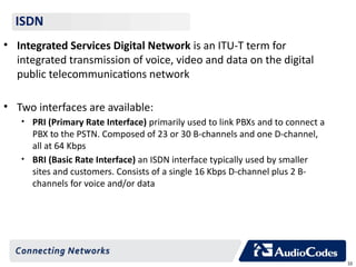 Presentation on Introduction to Telephony VoIP | PPTX