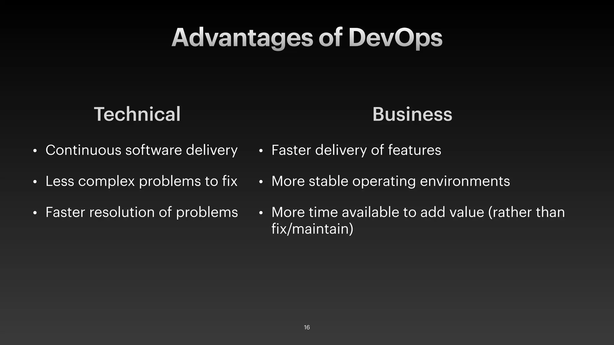 intro to DevOps | PPT