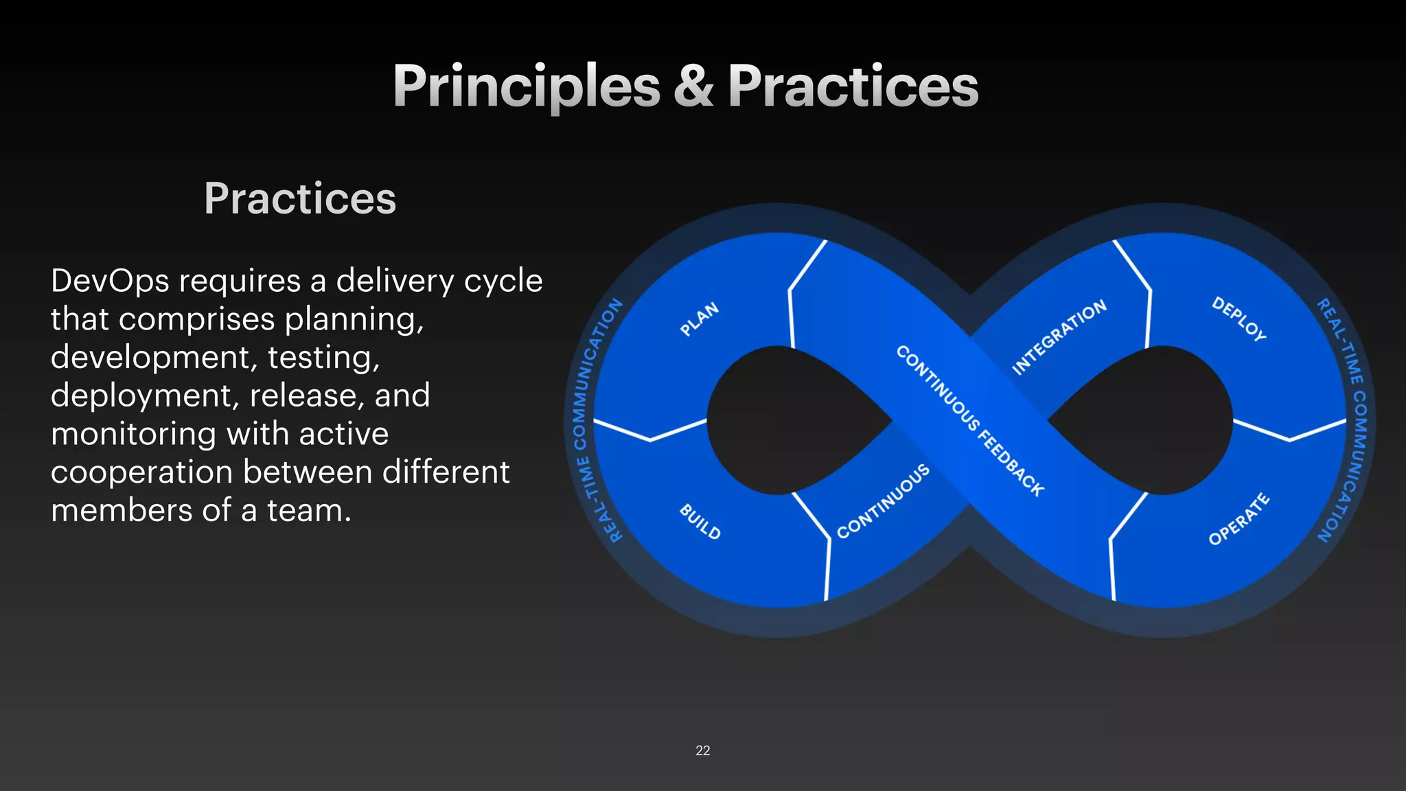 intro to DevOps | PPT