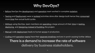 intro to DevOps | PPT