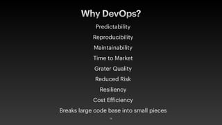 intro to DevOps | PPT