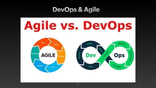 intro to DevOps | PPT
