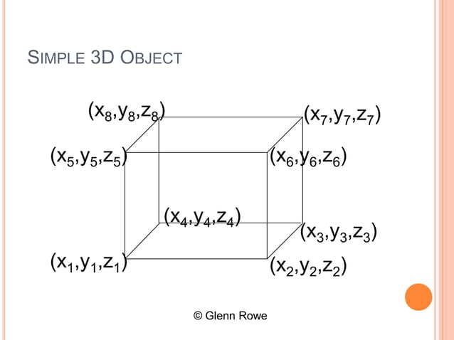 GRPHICS01 - Introduction to 3D Graphics | PPTX
