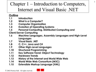 01 intro to vb-net | PPT