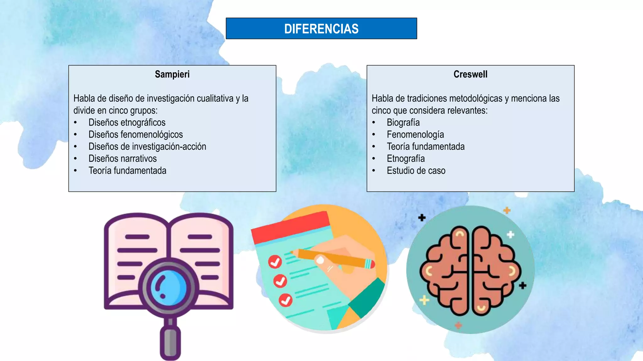 01 Investigación Cualitativa Sampieri Y Creswell Pptx