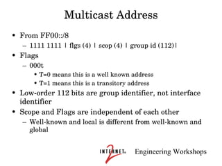 01 Ipv6 Addressing | PPT