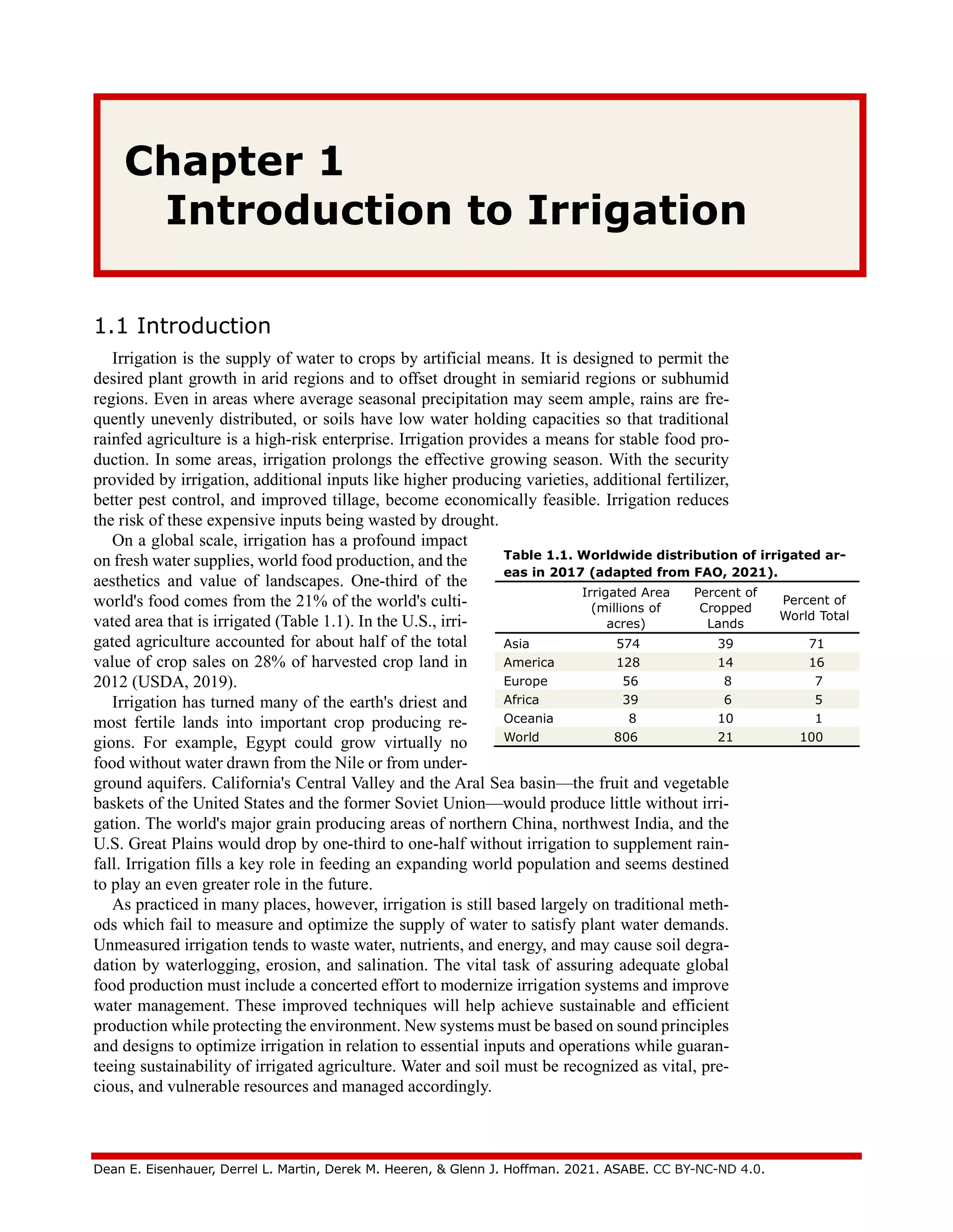 01-IRRIGATION-WORLDWIDE (1).pdf