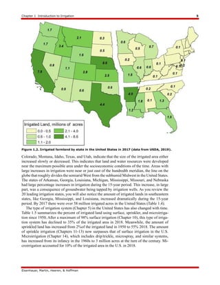 01-IRRIGATION-WORLDWIDE (1).pdf