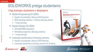 01_Ivadas_SOLIDWORKS-2015 | PPT