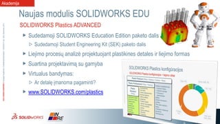 01_Ivadas_SOLIDWORKS-2015 | PPT