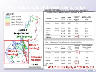 01 ivanov jv-inkai_llp_iaea_2012 | PPT