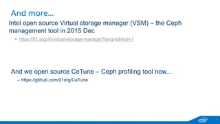 Ceph Day Shanghai - Opening | PDF