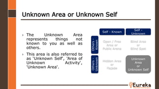 Johari_Window | PPTX
