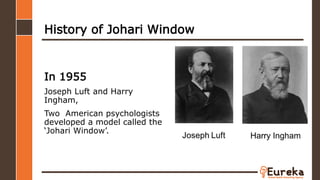 Johari_Window | PPTX