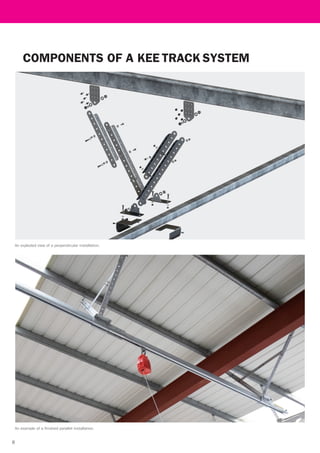 01-kee-track-sales-brochure-fall protection12pp.pdf