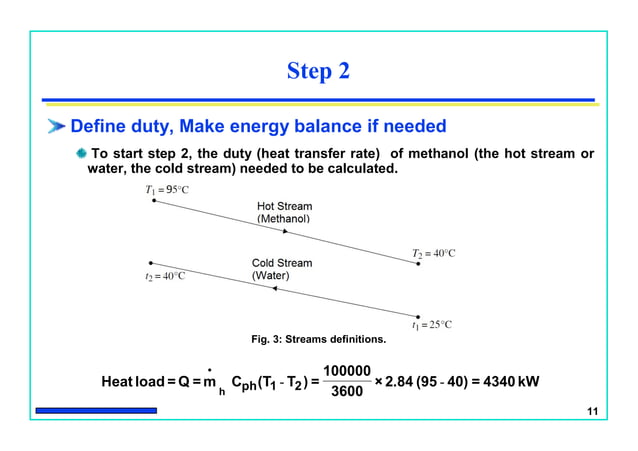 01 kern's method. | PDF