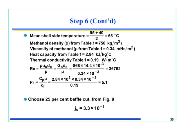 01 kern's method. | PDF