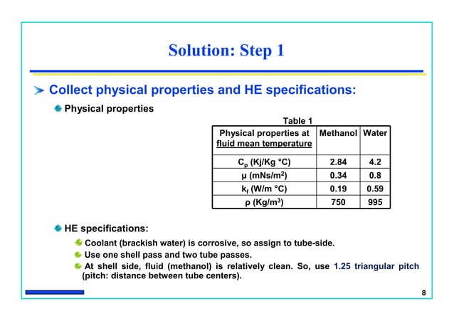 01 kern's method. | PDF