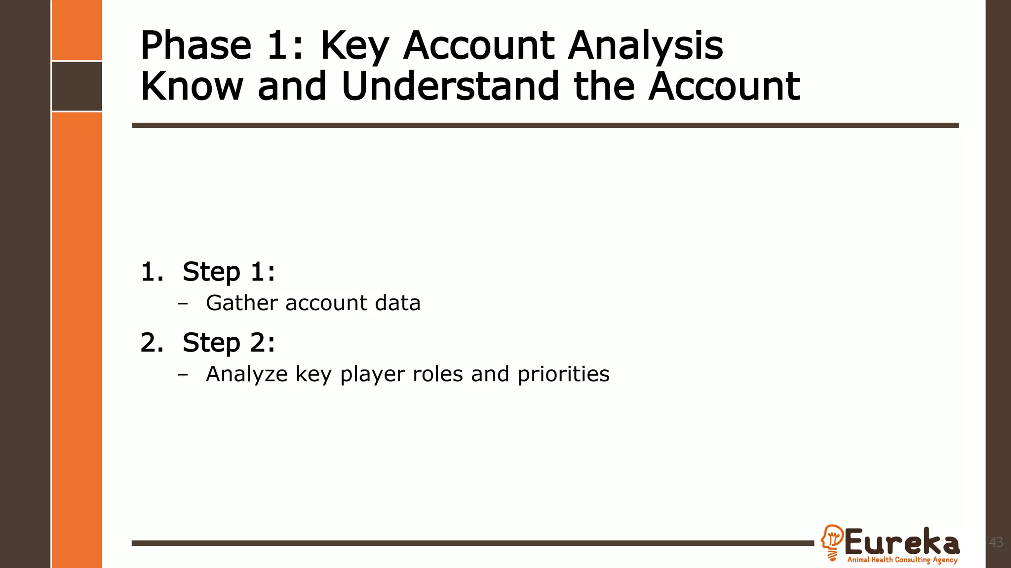 Key Account Management | PPTX