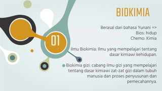 Biokimia Gizi 01: Konsep Dasar Metabolisme Zat Gizi.pptx