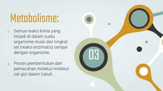 Biokimia Gizi 01: Konsep Dasar Metabolisme Zat Gizi.pptx