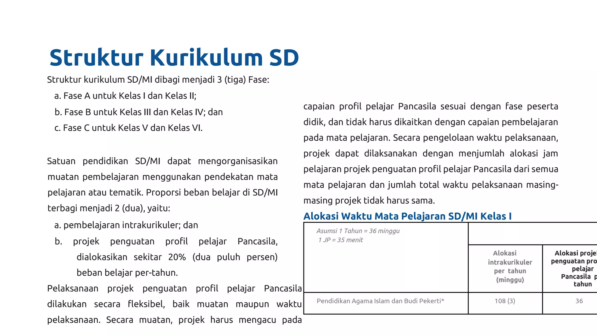 01-Kurikulum Merdeka.docx