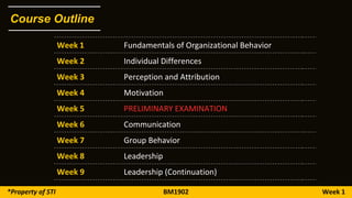 01-LCD-Slides-1.pdfHNJMK,L.;/HJMK,L.BNMN
