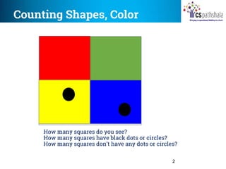 Basic counting and why do we need to count? | PPTX