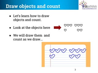 Methodical Counting | PPTX