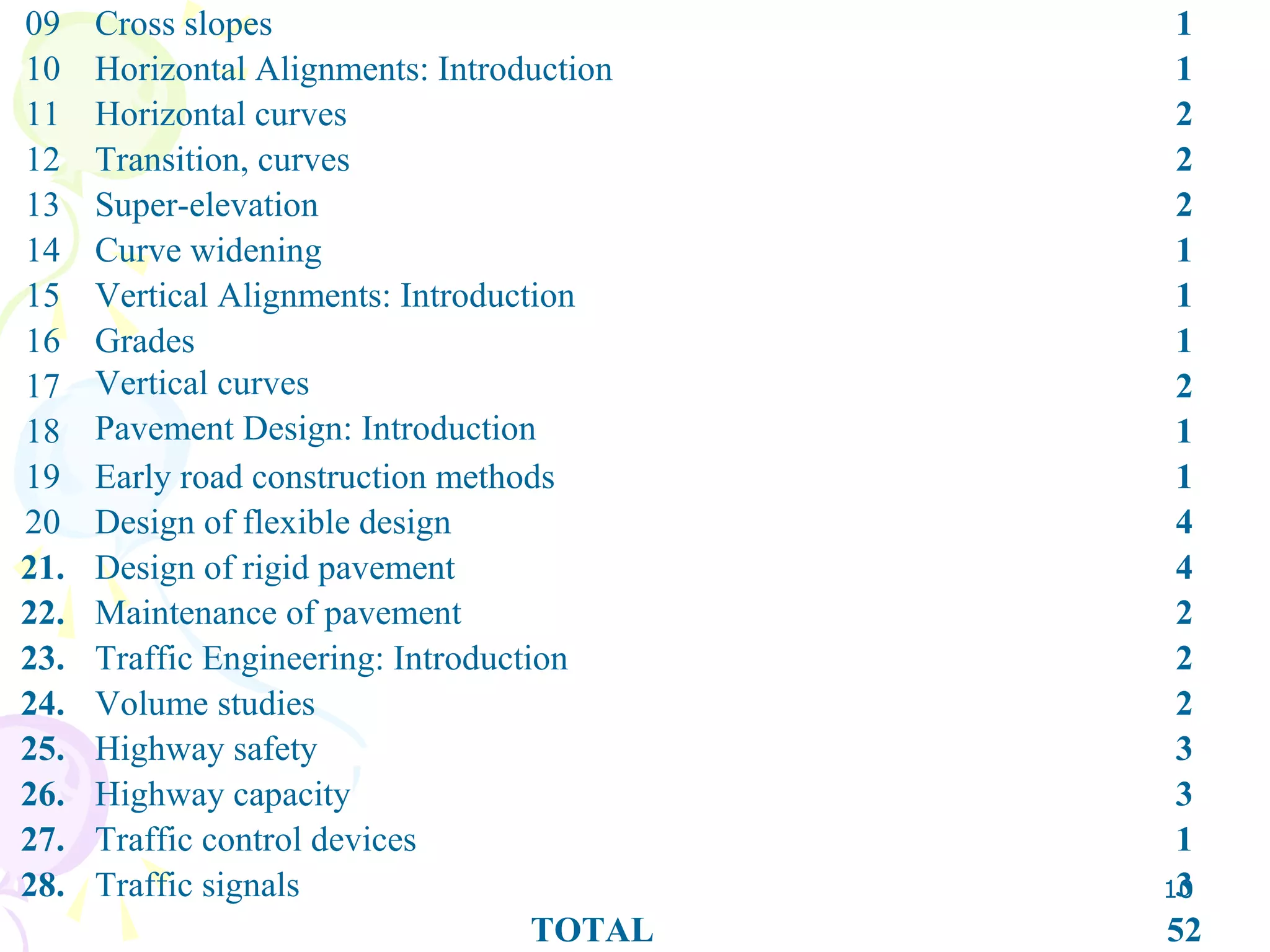 Highway And traffic Engineering | PPT