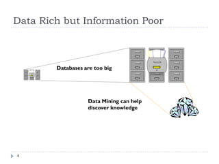 01. Introduction to Data Mining and BI | PDF
