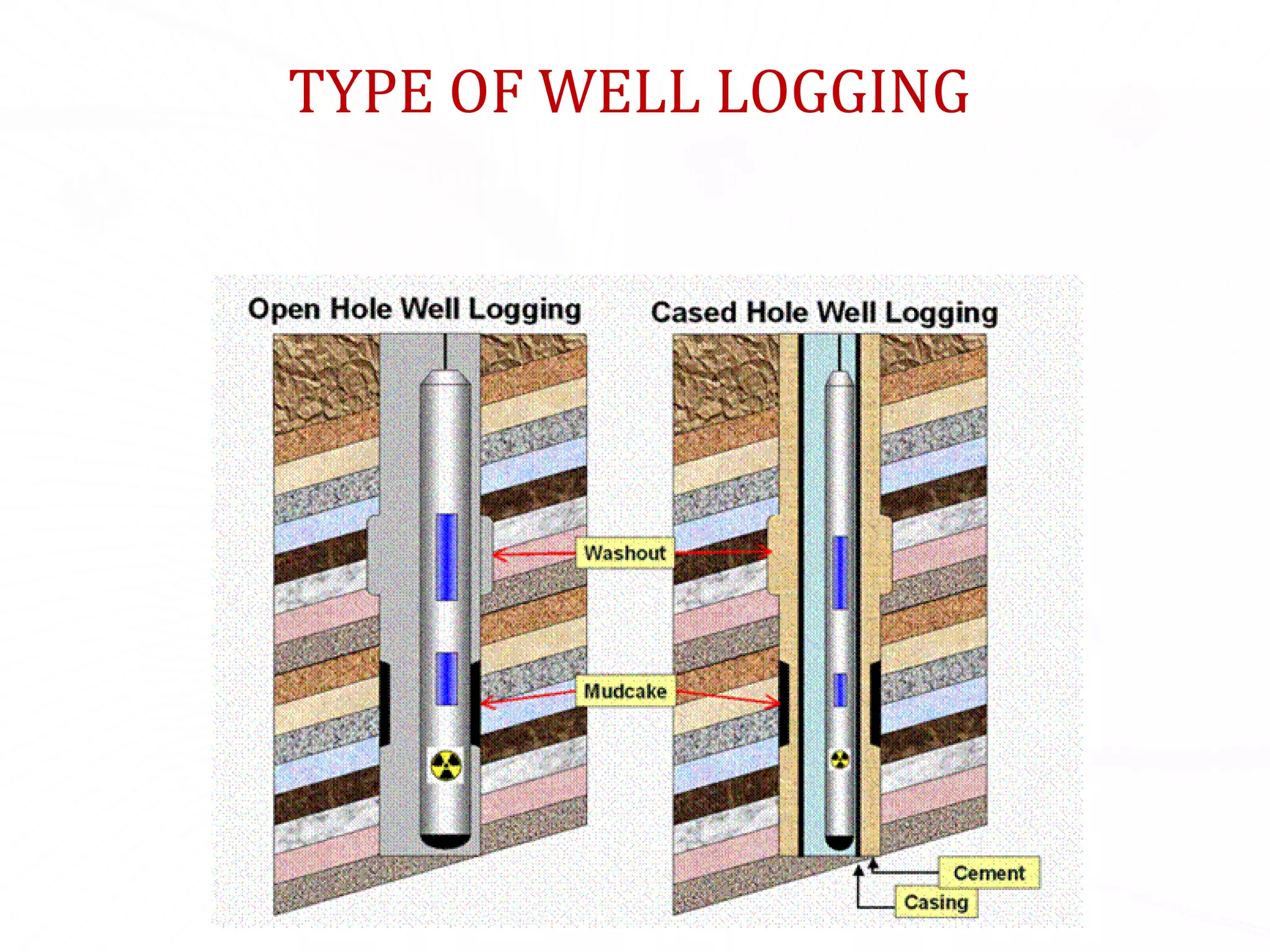 01-LECTURE (1)INTRODUCTION-2023.pdf | Geology | Science