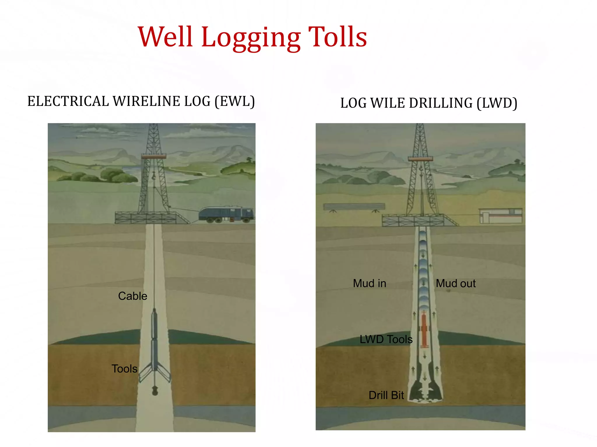 01-LECTURE (1)INTRODUCTION-2023.pdf | Geology | Science