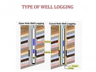 01-LECTURE (1)INTRODUCTION-2023.pdf | Geology | Science