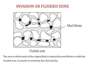 01-LECTURE (1)INTRODUCTION-2023.pdf | Geology | Science