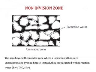 01-LECTURE (1)INTRODUCTION-2023.pdf | Geology | Science