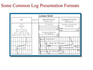 01-LECTURE (1)INTRODUCTION-2023.pdf | Geology | Science