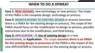 DESIGN FMEA TRAINING FOR LITENS AUTOMOTIVE | PDF