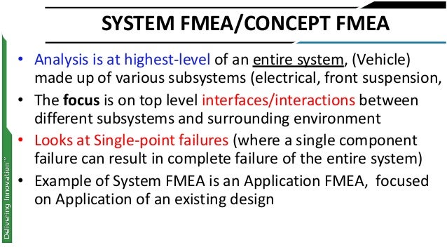 DESIGN FMEA TRAINING FOR LITENS AUTOMOTIVE
