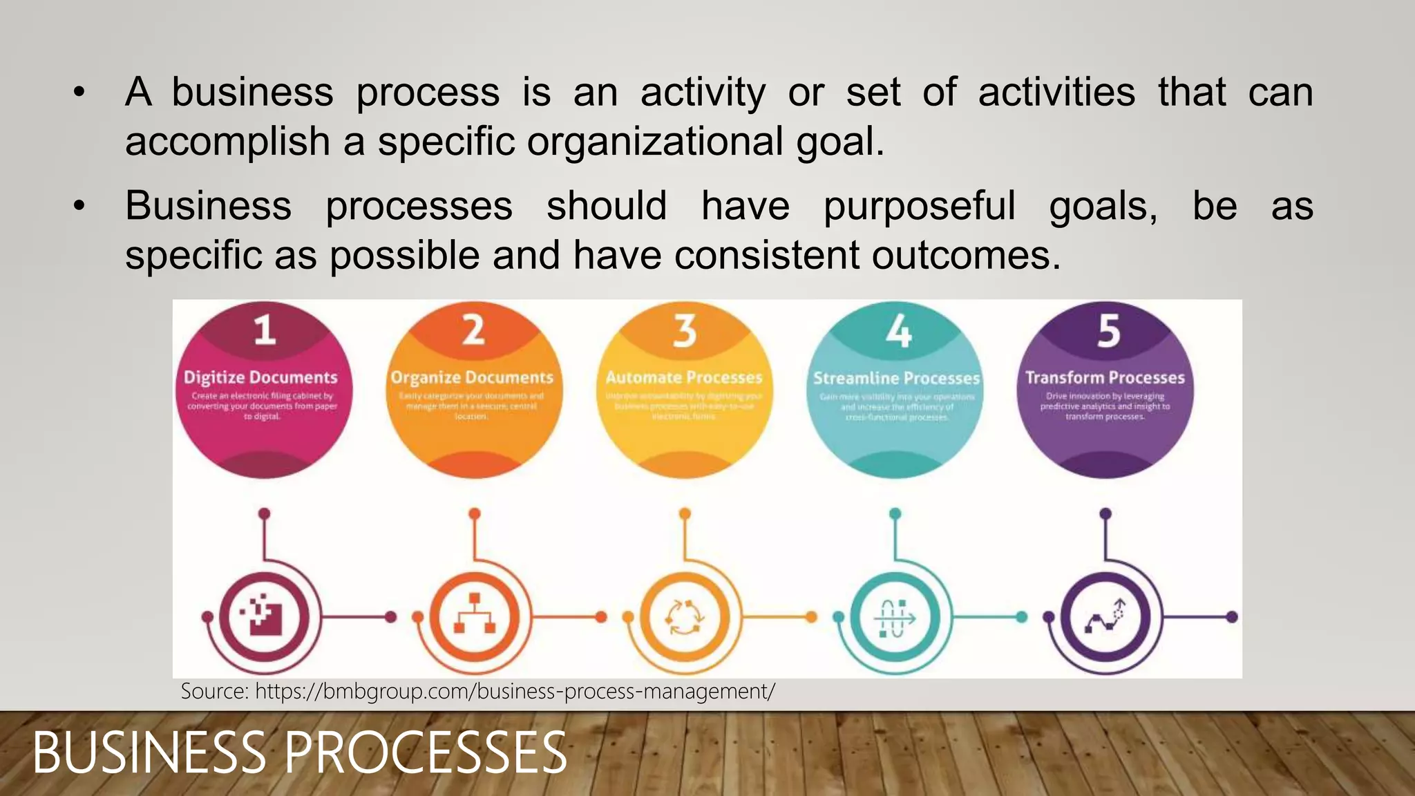 Introduction to Computing Logic Formulation | PPT