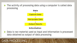 Introduction to Computing Logic Formulation | PPT