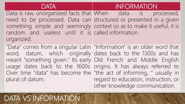 Introduction to Computing Logic Formulation | PPT