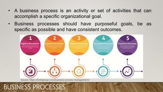 Introduction to Computing Logic Formulation | PPT