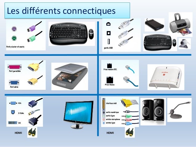 Ordinateur : module 1