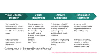 01 - LOW VISION - Introduction to Blindness and Low Vision.pptx