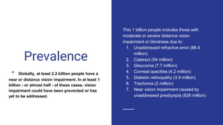 01 - LOW VISION - Introduction to Blindness and Low Vision.pptx | Eye ...