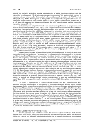 Hancitor malware recognition using swarm intelligent technique | PDF