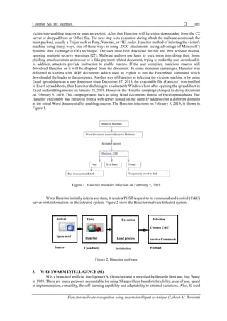 Hancitor malware recognition using swarm intelligent technique | PDF