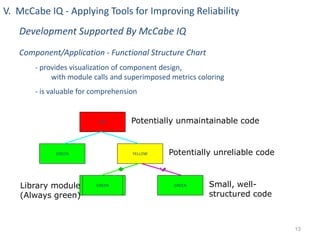 20100309 01 - Maintenance and re-engineering (McCabe) | PDF